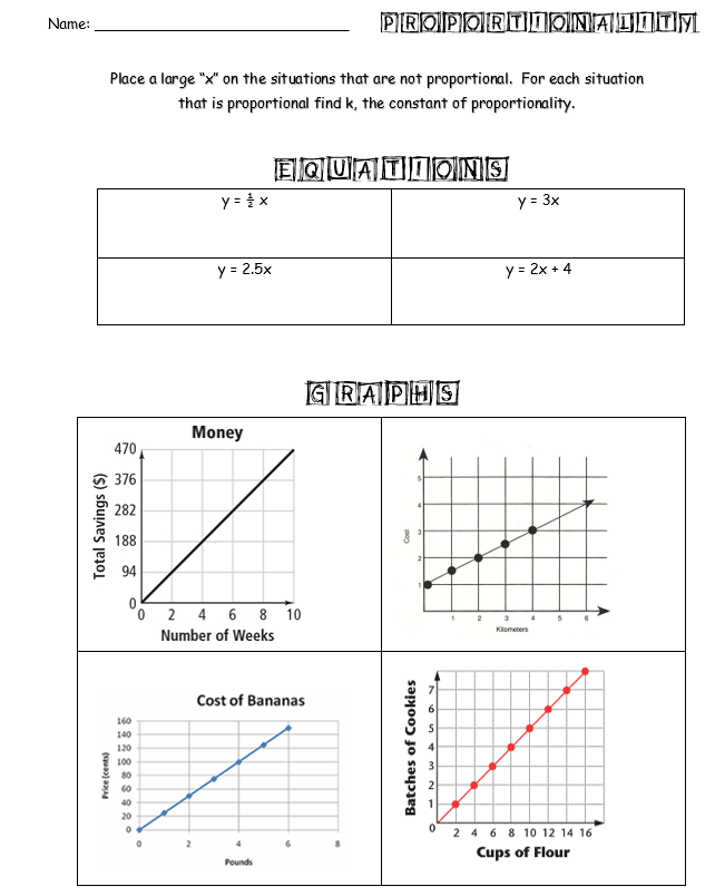 Proportionality - Amped Up Learning