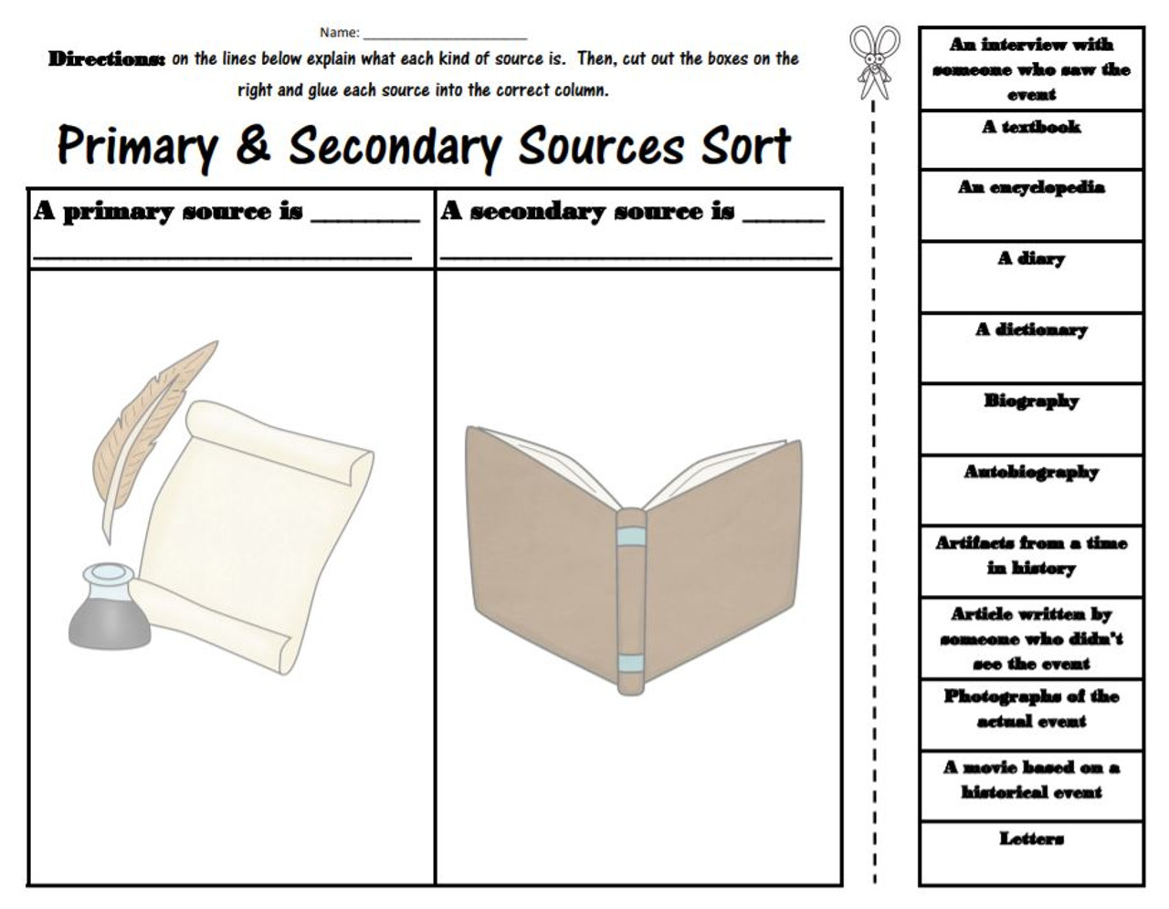 Primary and Secondary Sources Bundle - Amped Up Learning