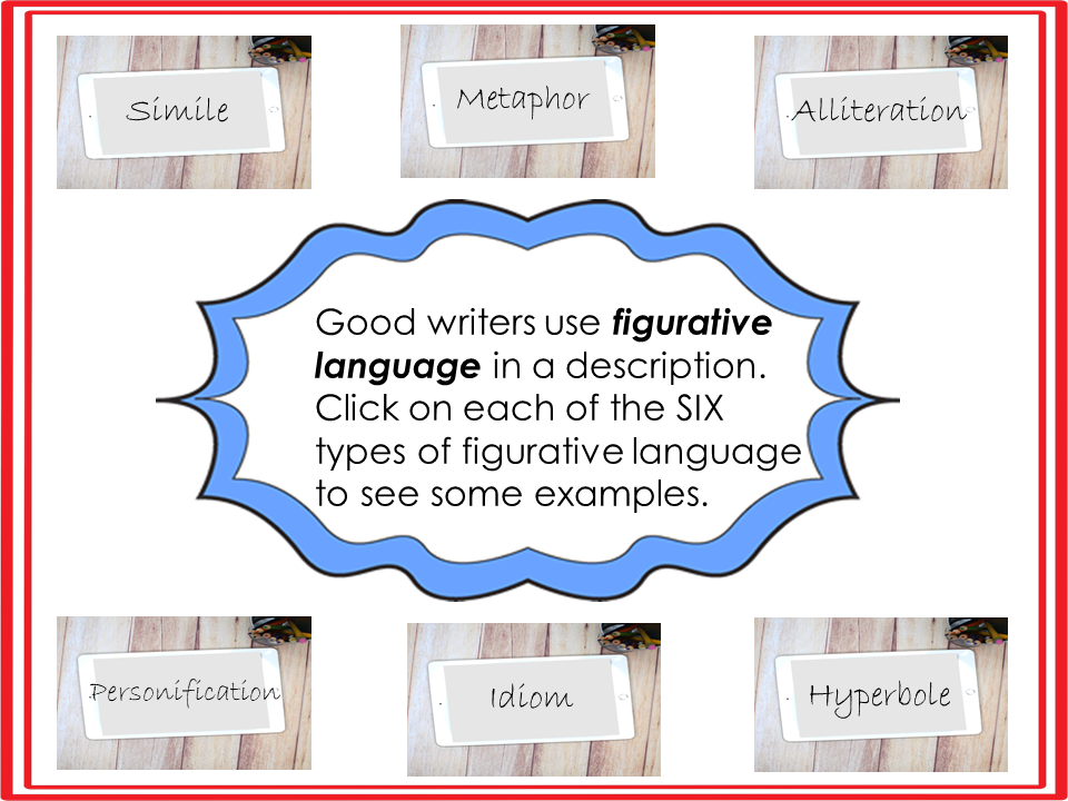 Google Slides Digital Descriptive Writing: Painting a Picture for Your ...
