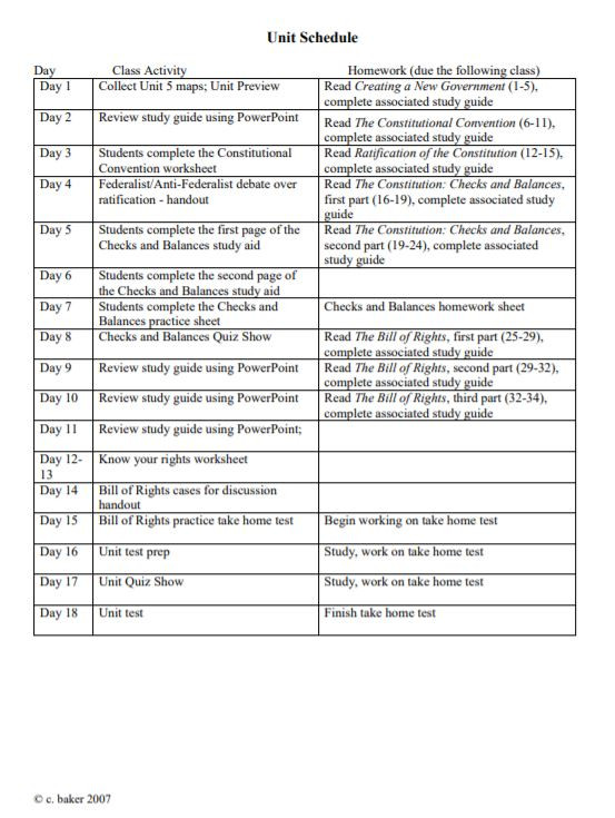 The Constitution and Bill of Rights unit bundle, including text - Amped ...