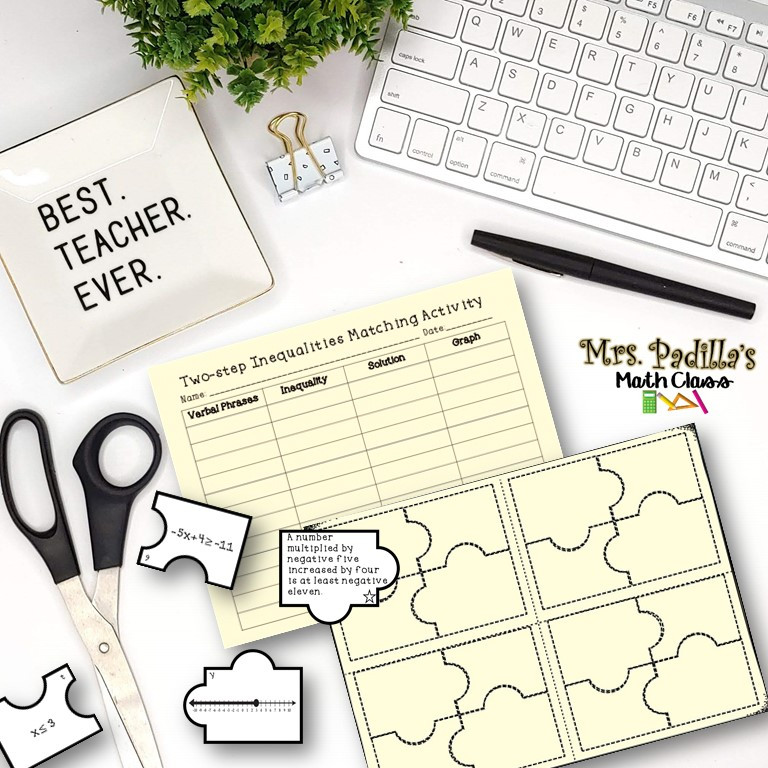 Two-step Inequalities Puzzle Activity (digital/Printable)