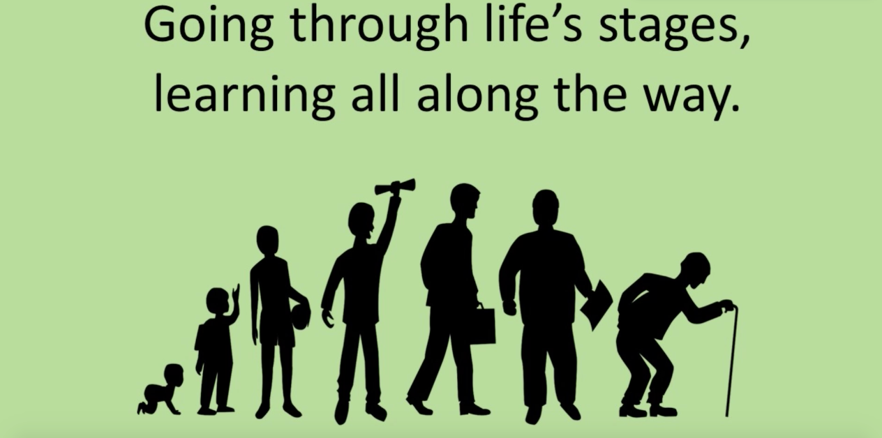 'CHANGING PICTURES' (Grades Pre K-6) ~ Curriculum Song Video - Amped Up ...