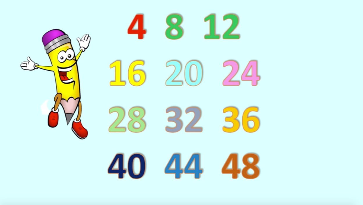 '4 TIMES TABLE' ~ Curriculum Song Video - Amped Up Learning
