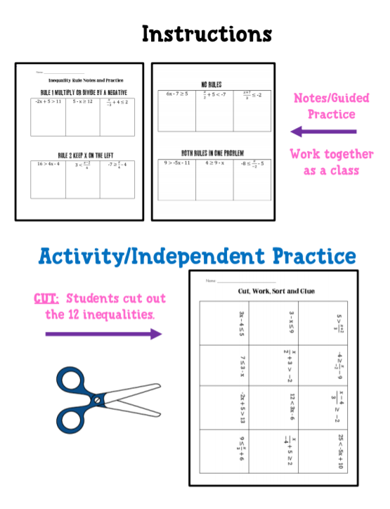 Solving 2-Step Inequalities With and Without Sign Changes - Amped Up ...