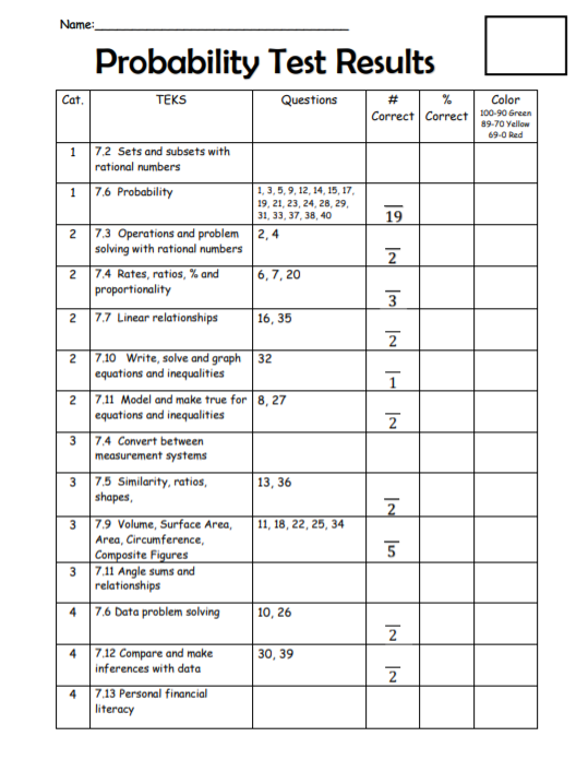 Probability - Test and 2 Reviews - Amped Up Learning