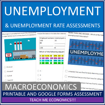 Unemployment Rate Test Economic Printable or Google Forms Economics ...