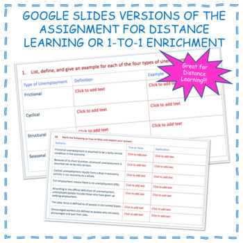 Unemployment Economics Worksheet or Google Slides Economic ...
