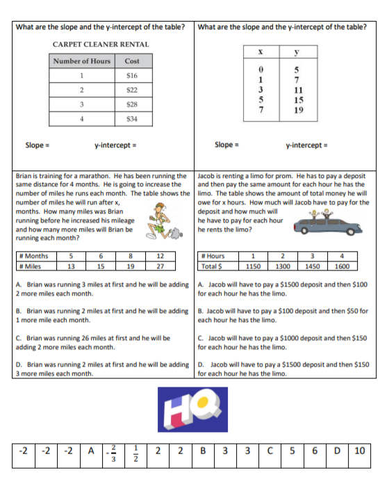 8th Grade HQ STAAR Review - Amped Up Learning