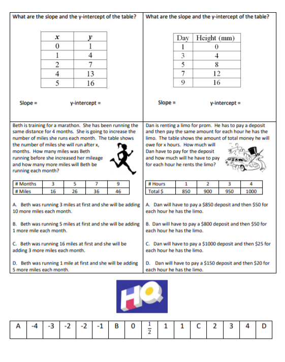 8th Grade HQ STAAR Review - Amped Up Learning