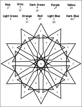 Exponent Rules Coloring Activity - Amped Up Learning