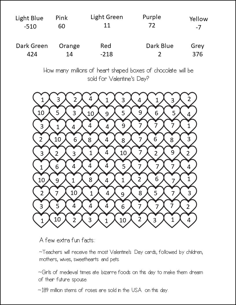 Valentine's Day Order of Operations Color Reveal Activity