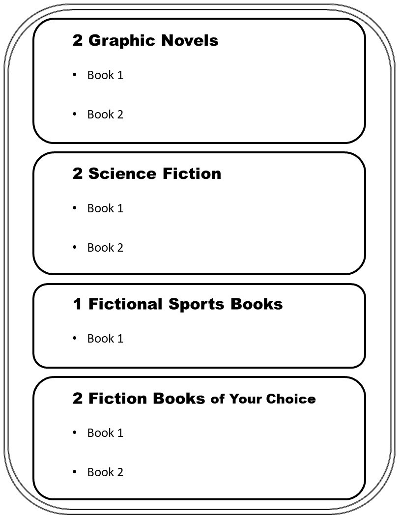 40 Book Challenge Digital Record [Reader's Notebook] COVID SPECIAL