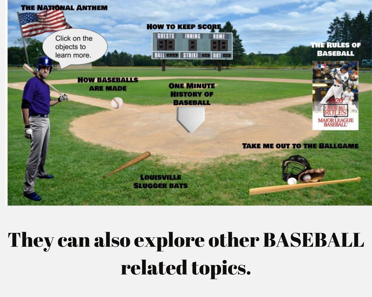 Baseball Virtual Classroom / Reading Room with Choice Board Activities