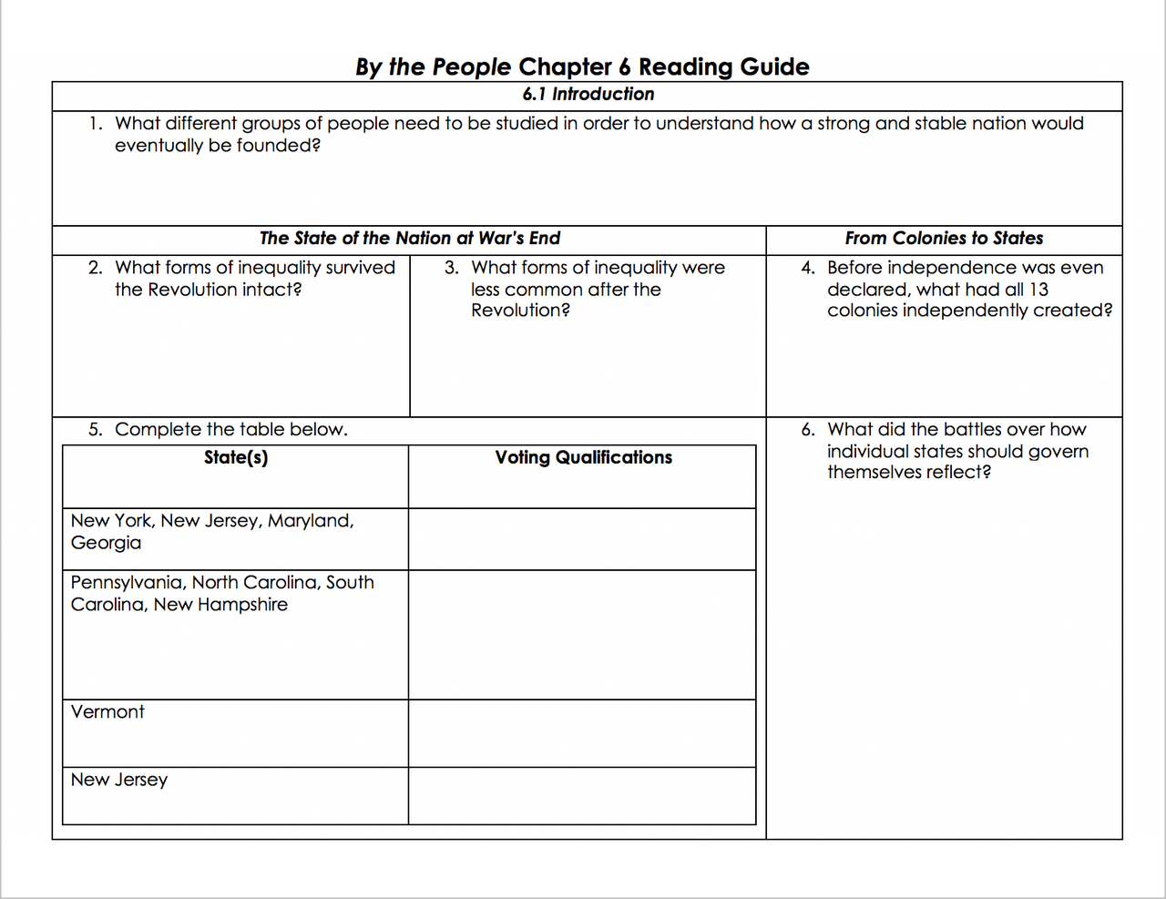 APUSH - By the People - Ch. 6 Reading Guide - Amped Up Learning