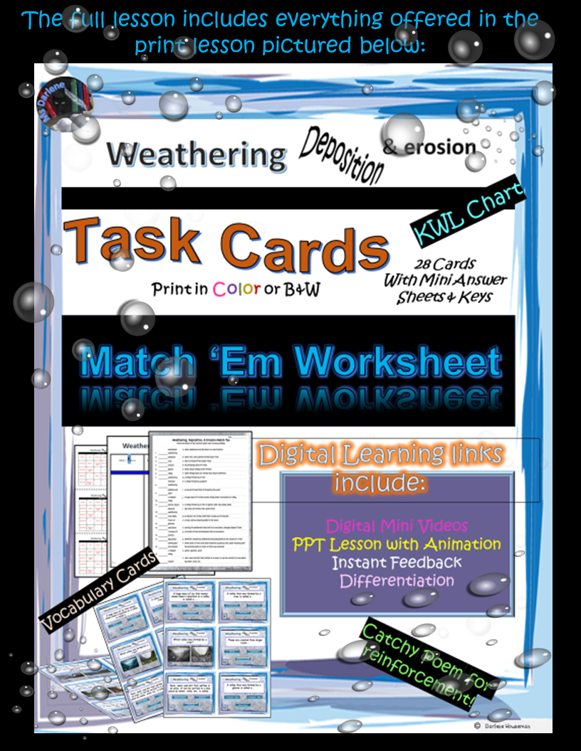 Weathering Depo Erosion~Interactive~Distance Learning~Google Slides ...