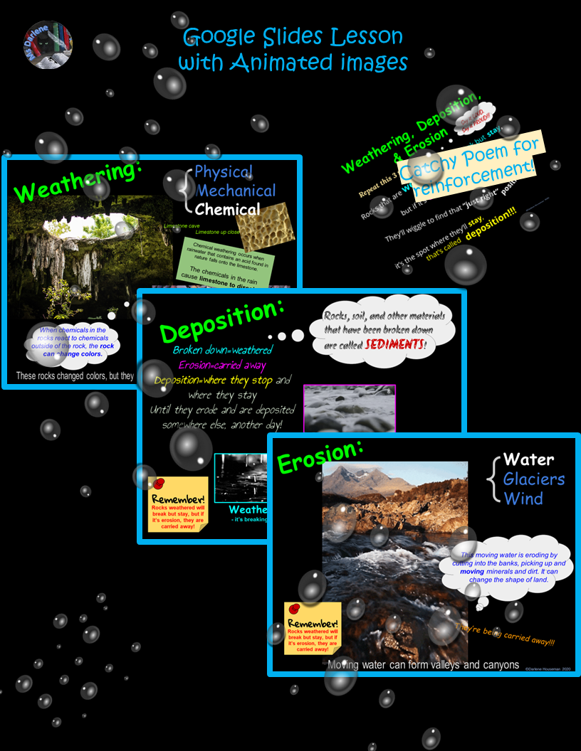 Weathering Depo Erosion~Interactive~Distance Learning~Google Slides ...
