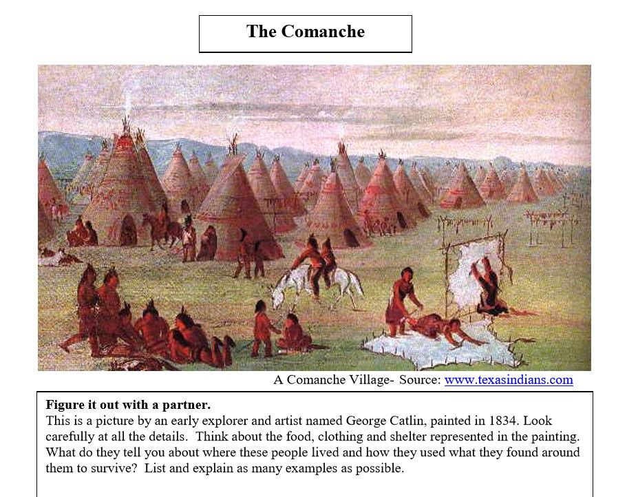 Native Americans Visual Analysis Activity