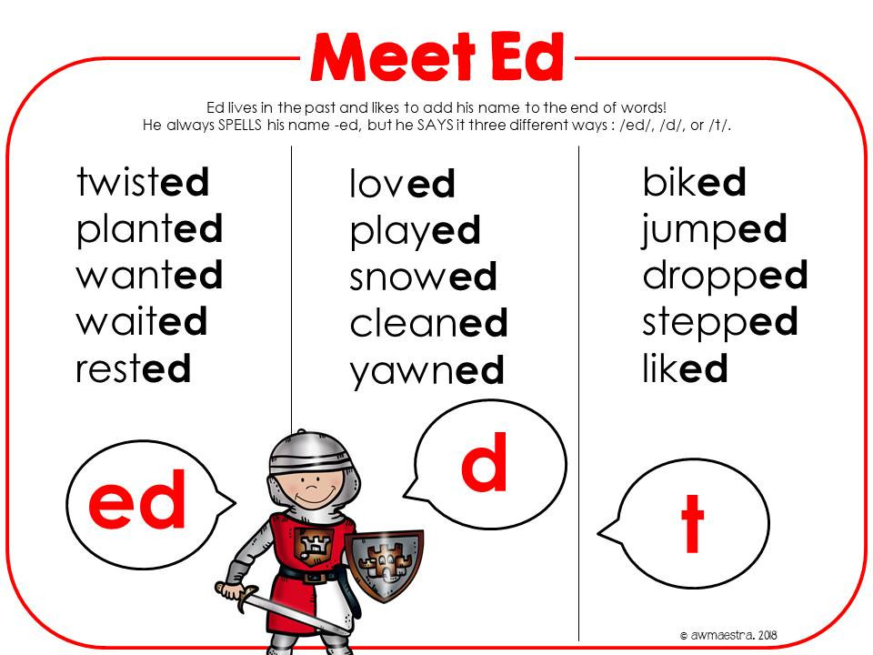Alphabet & Phonics Charts