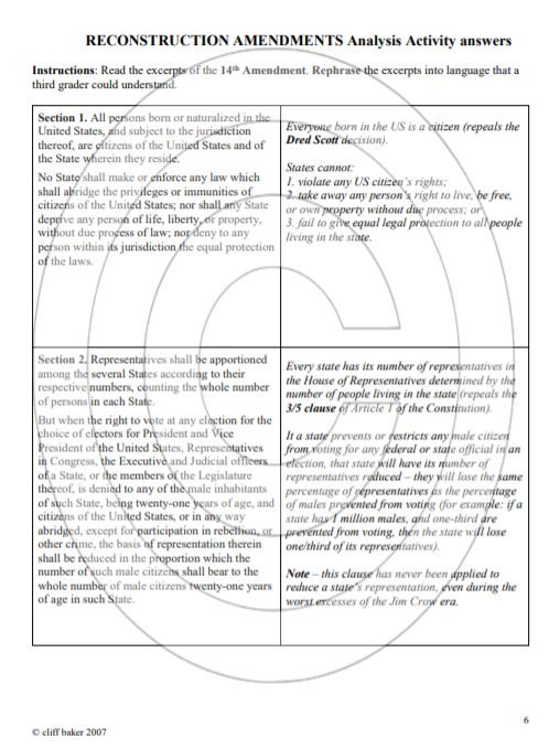 Reconstruction mini-unit, including text - Amped Up Learning