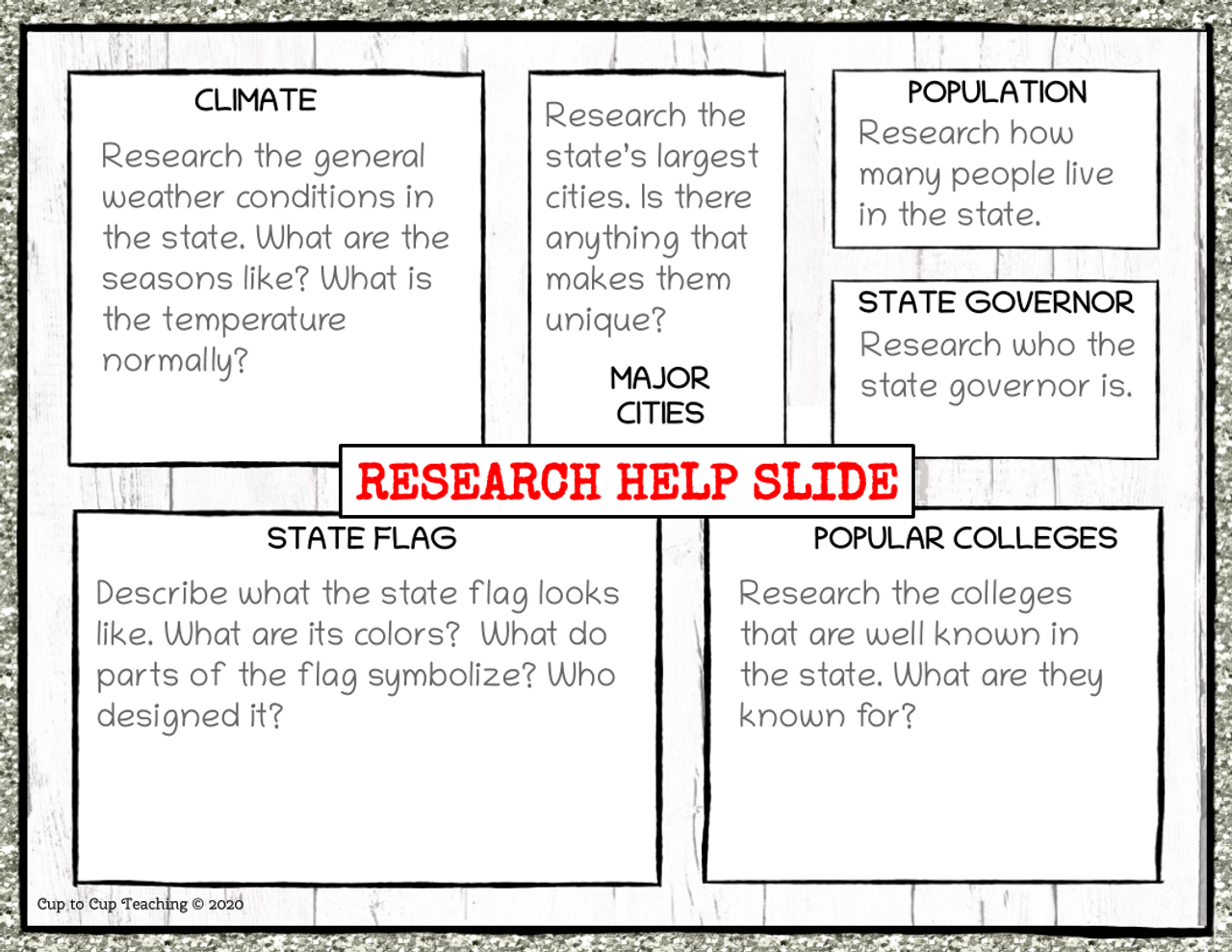 U.S. States Research Project for Google Classroom (Digital and ...