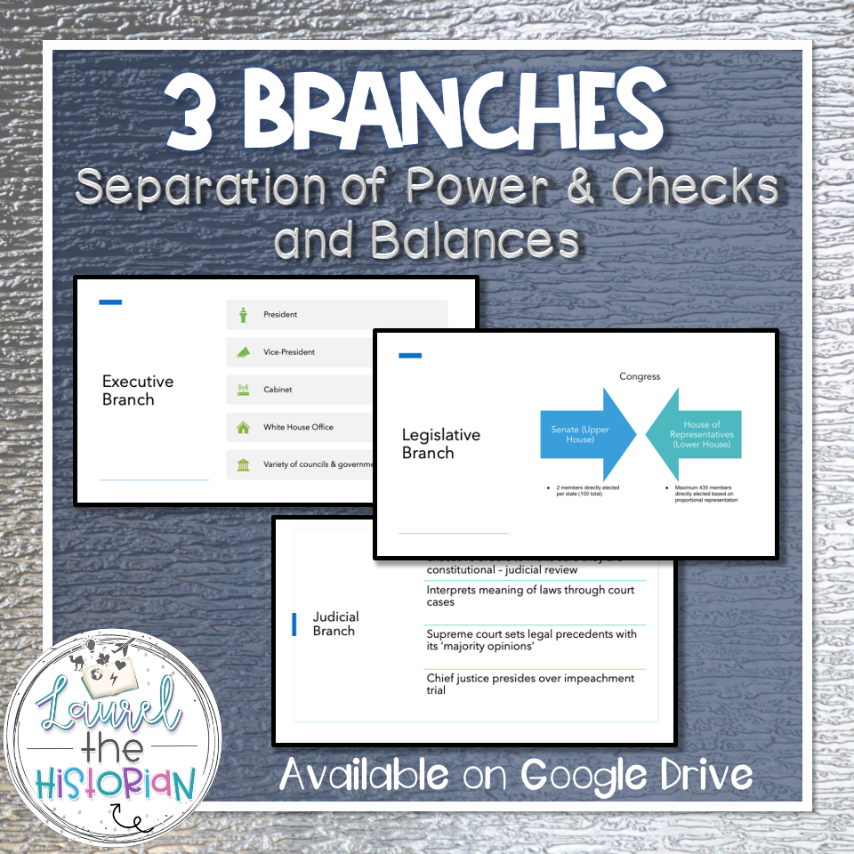 3 Branches Checks and Balances Presentation Distance Learning