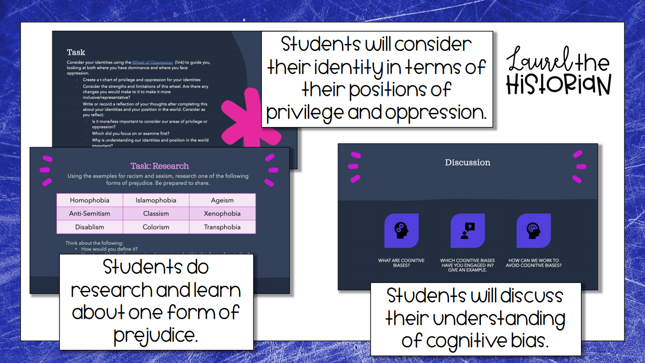 Implicit Bias Presentation: Examining Bias, Discrimination, Prejudice ...