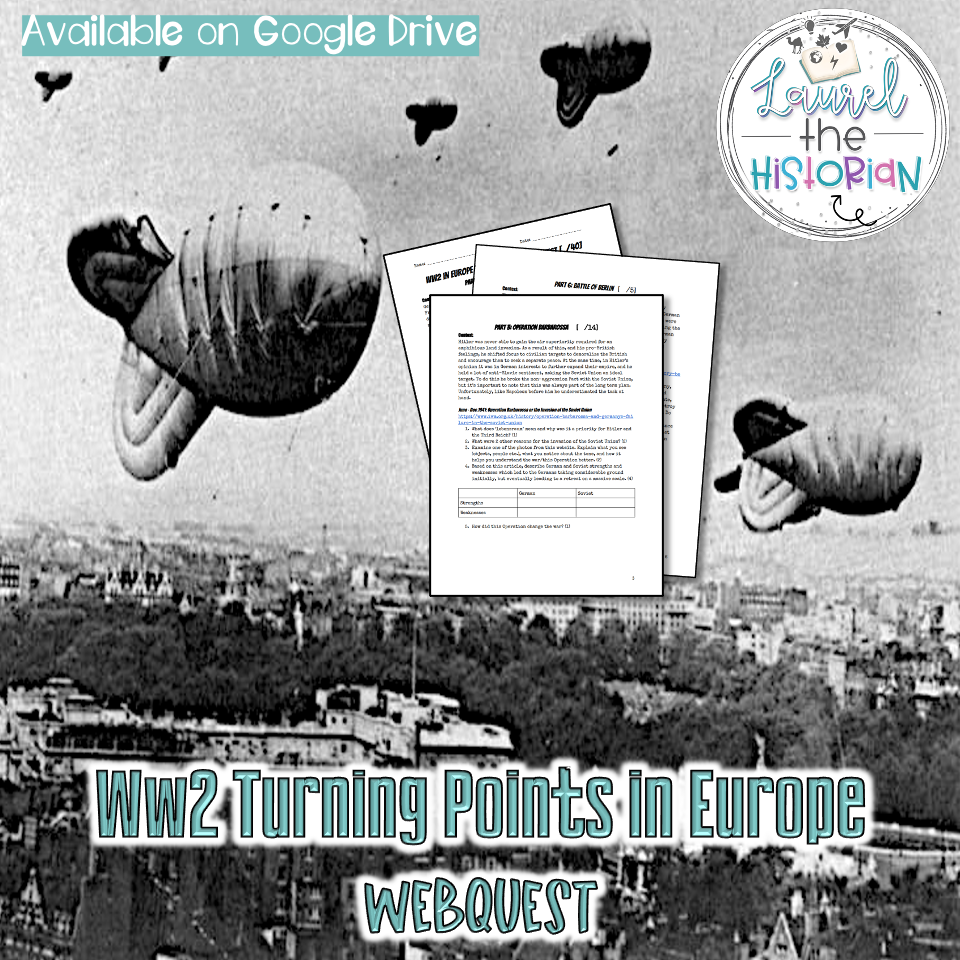 World War 2 Digital Webquest: Battles in Europe [Editable]