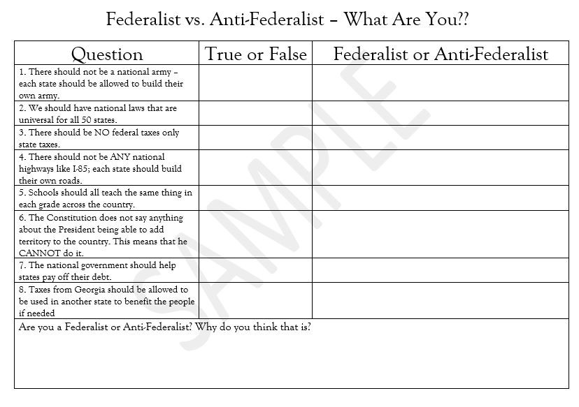 Federalist vs. Anti-Federalist Game Which one are you?? - Amped Up Learning