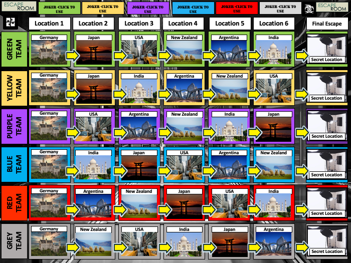 Muscular System PE Escape Room - Amped Up Learning