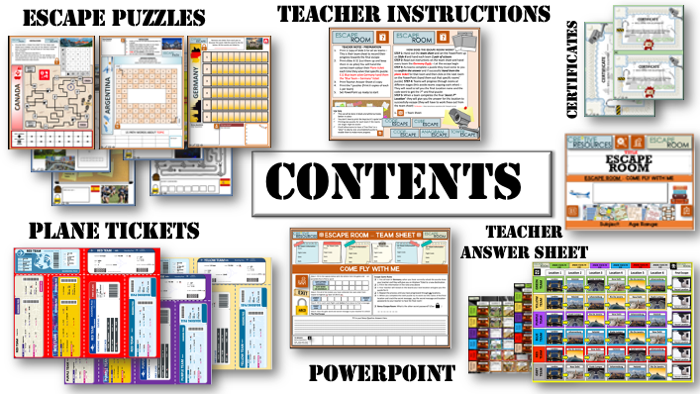 Sports psychology Escape Room - Amped Up Learning