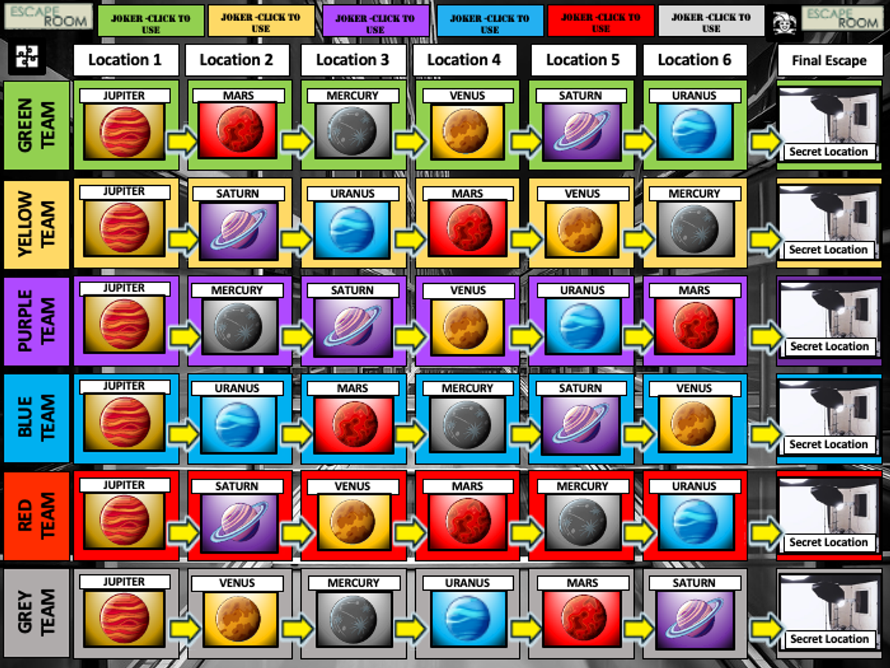 Solids, volumes and surface area Maths Escape room