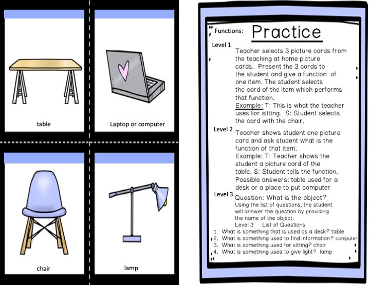 Speech and Language Bundle