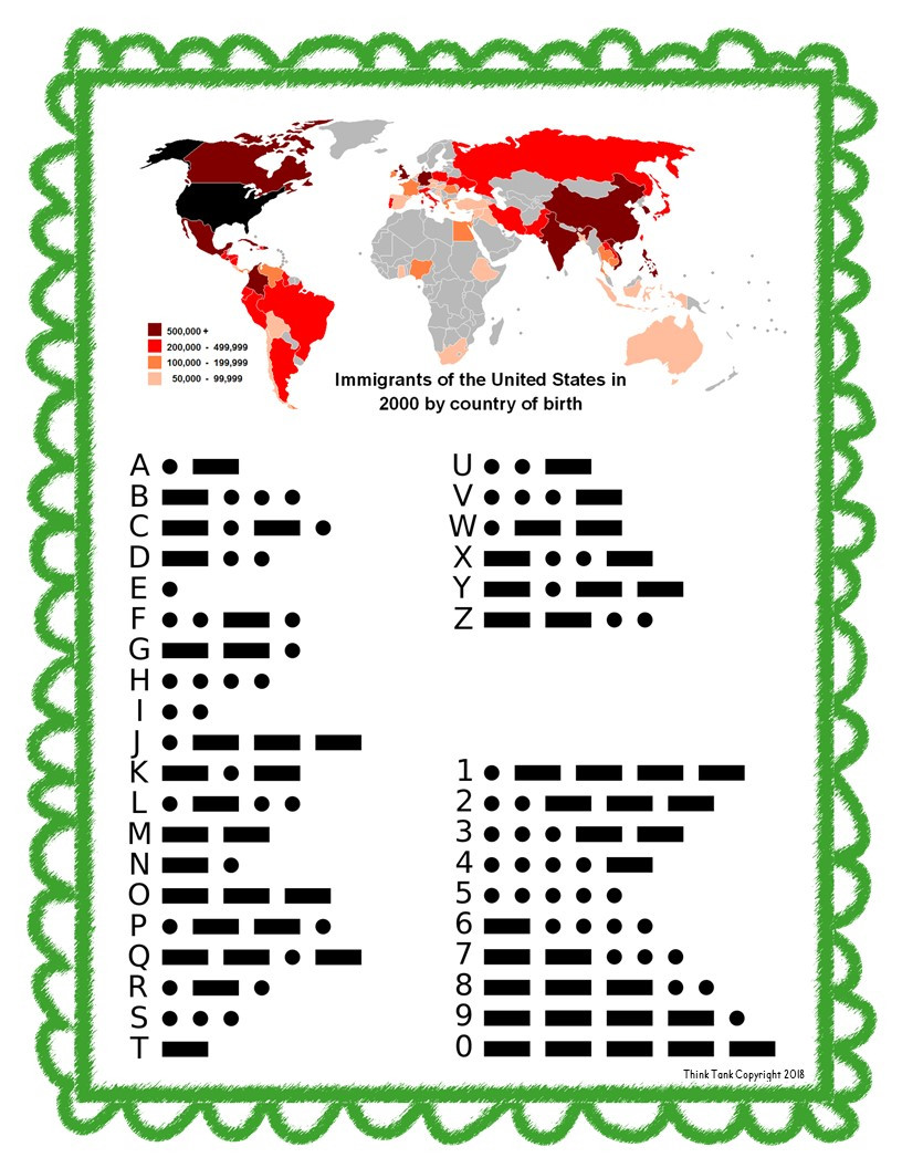 Citizenship and Naturalization ESCAPE ROOM! - Amped Up Learning
