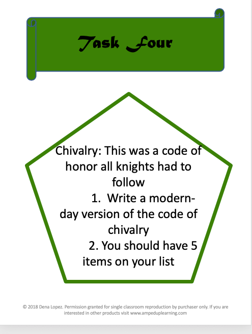 Modern Code Of Chivalry