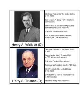 Vice Presidents (1877-Present) - Amped Up Learning