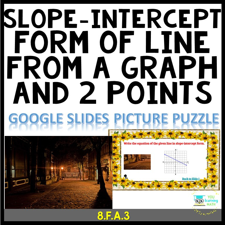 Slope-Intercept Form from a Graph and 2-Points: Google Slides Picture ...