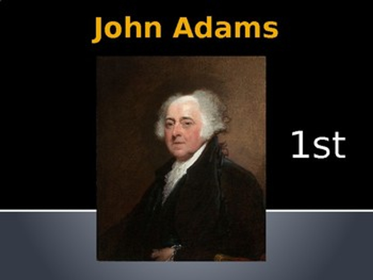 Vice President PowerPoint - Amped Up Learning