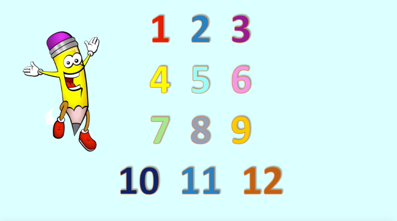 '1 TIMES TABLE' ~ Curriculum Song Video - Amped Up Learning