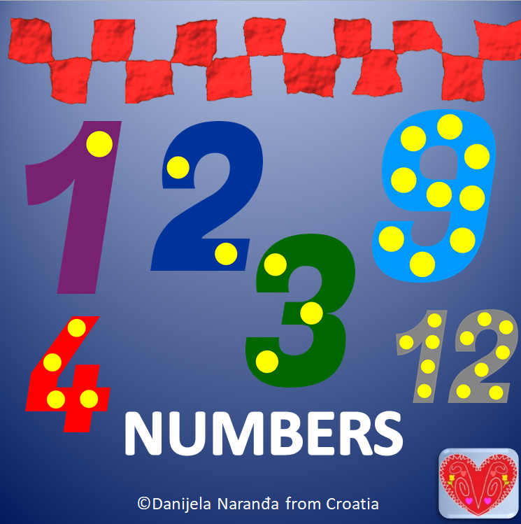 Math Number Poster