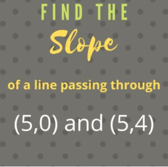 Slope and Rate of Change: Google Forms Digital Breakout Room - 20 Problems