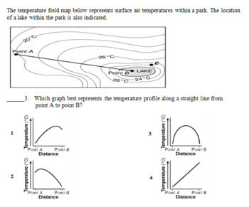 Coordinate Systems and Isolines Learning Activities