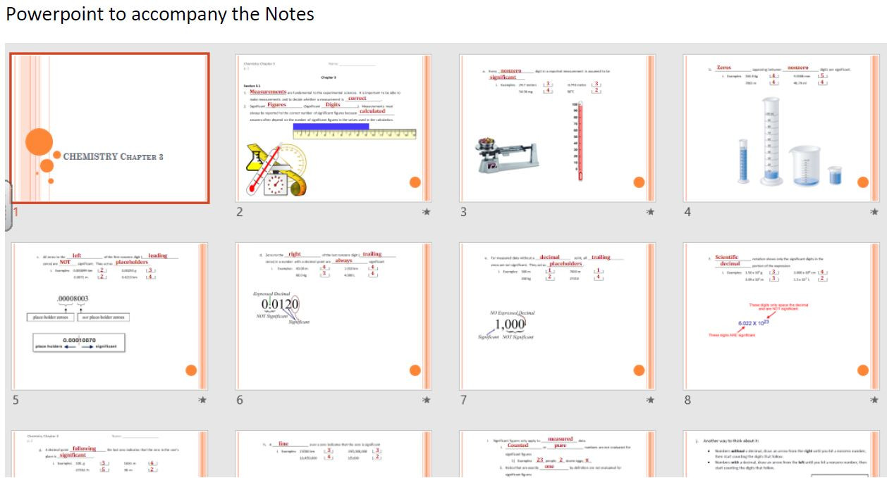 Scientific Measurement (Chemistry Ch 3 - Bundled Lesson)