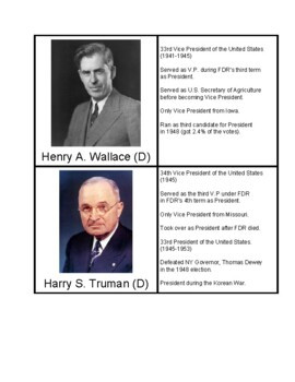 Democrat Vice Presidents - Amped Up Learning