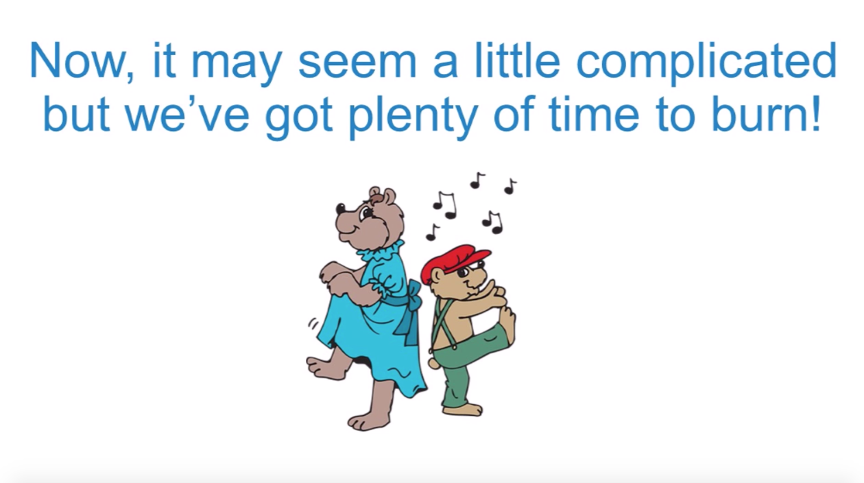 'TABLES TIME!' ~ 12 Multiplication Song Videos & Lesson Materials ...