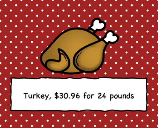 Digital Math Escape Room--Quest for the Perfect Thanksgiving Feast