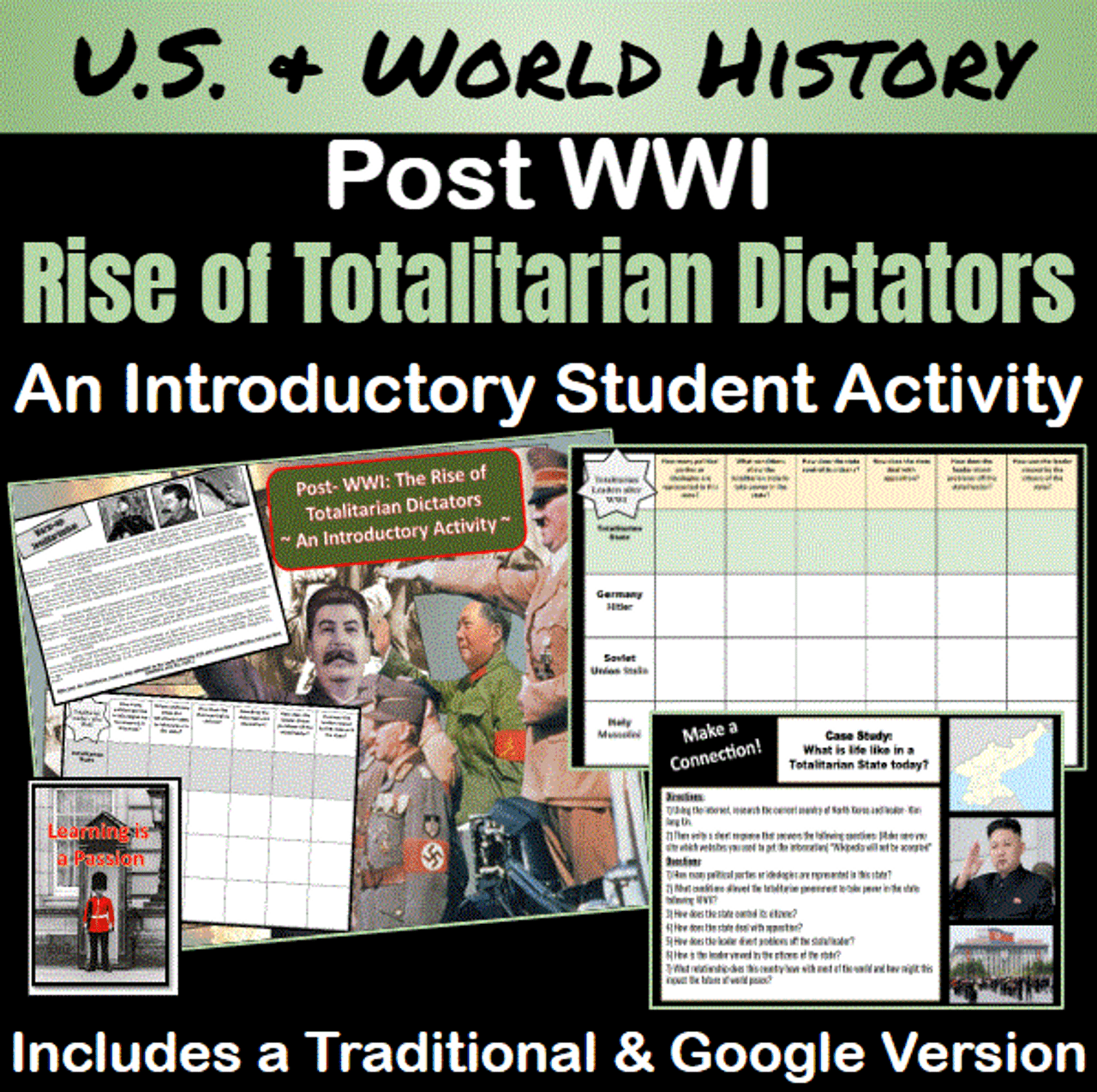 Post-WWI: Rise of Totalitarian Dictators | Intro Activity | Distance ...