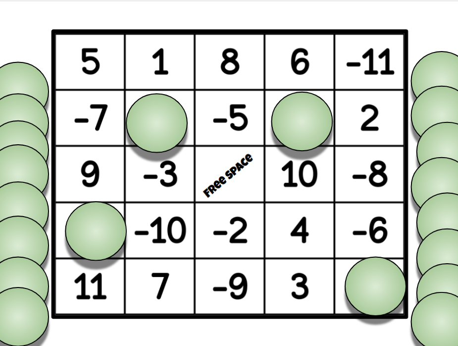 Integer Division Bingo - Digital and Printable - Amped Up Learning