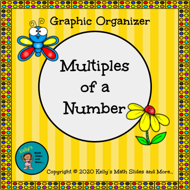 Multiples - Graphic Organizer - Amped Up Learning