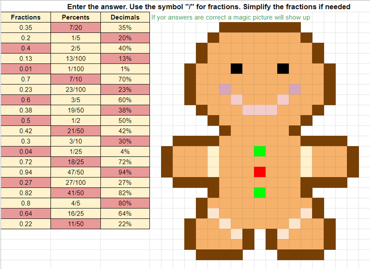 Converting Fractions Percents Decimals Pixel Art Activity Google Sheets