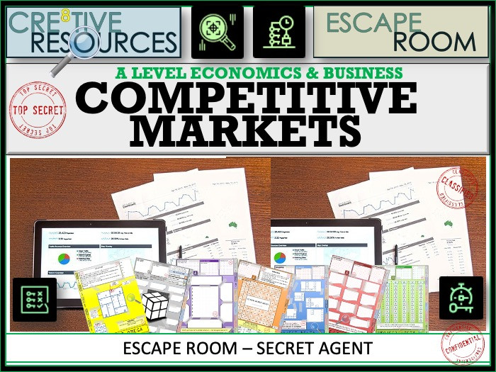 Competitive Markets - Escape Room - Amped Up Learning